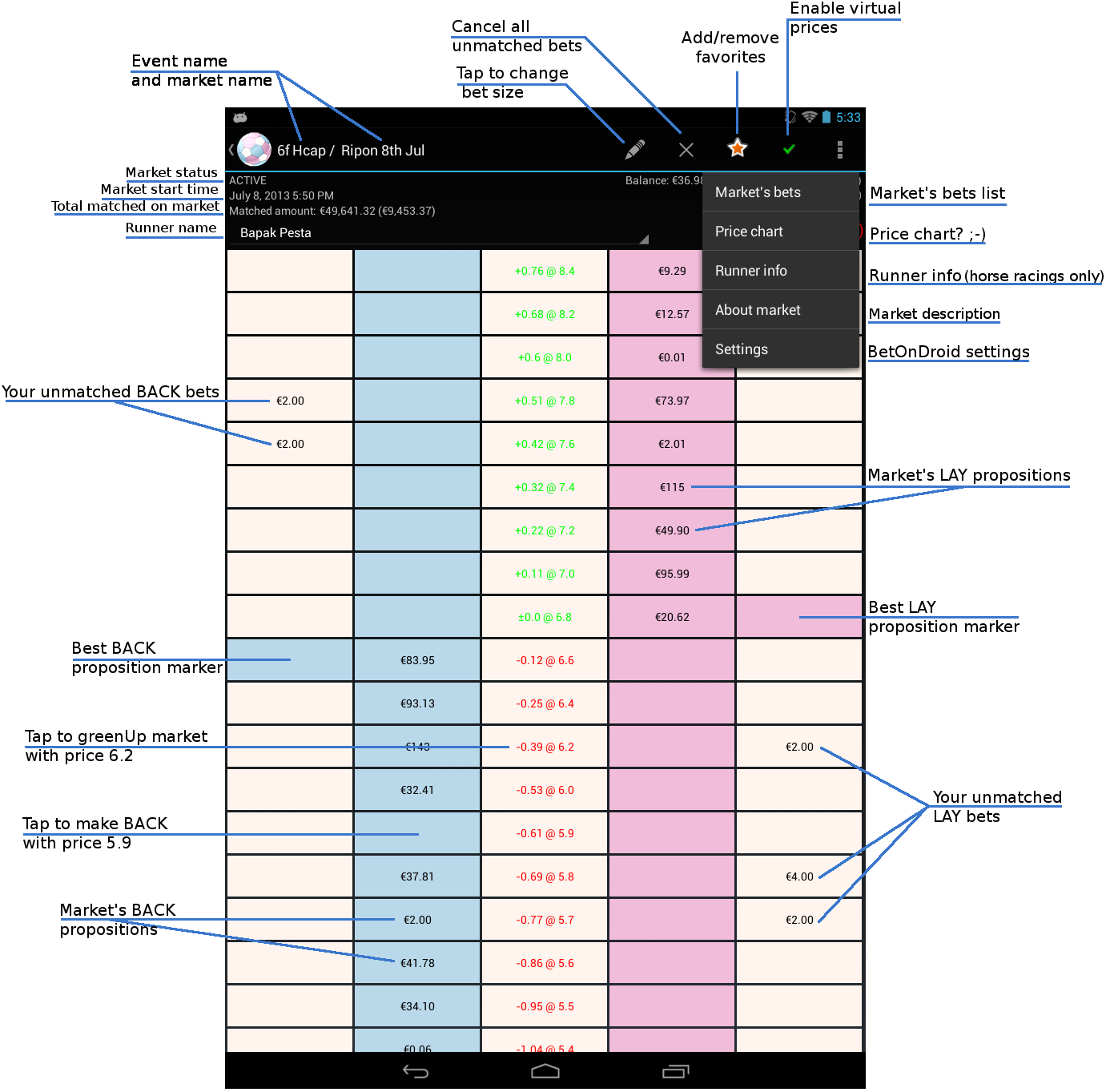 betondroid-full | AndroidB