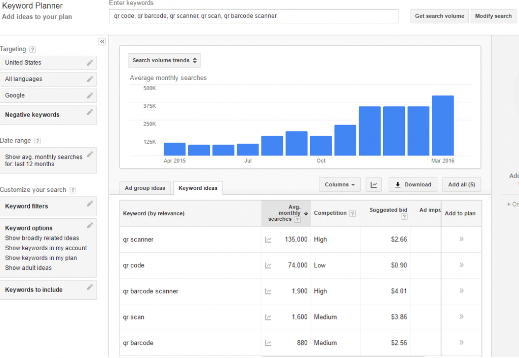 Free Google Play Keyword Tools for App Optimization