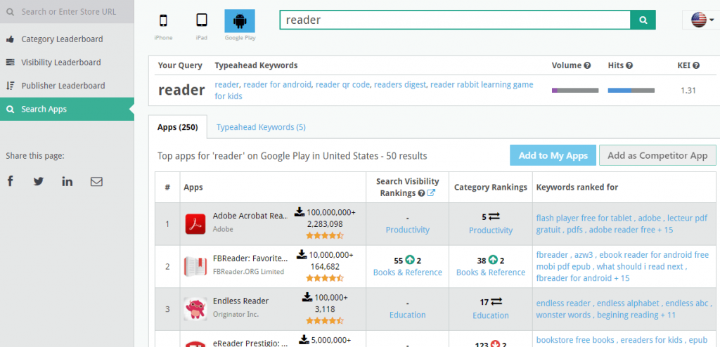 Free Google Play Keyword Tools for App Optimization