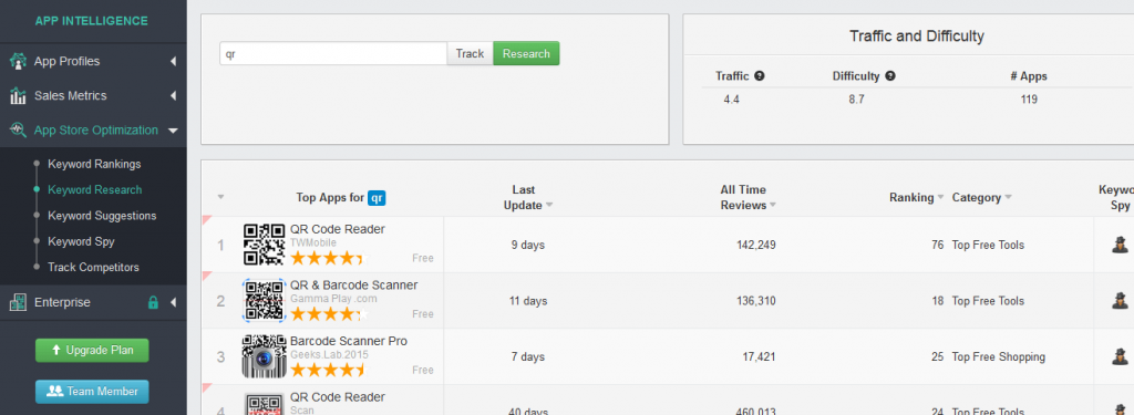 Free Google Play Keyword Tools for App Optimization