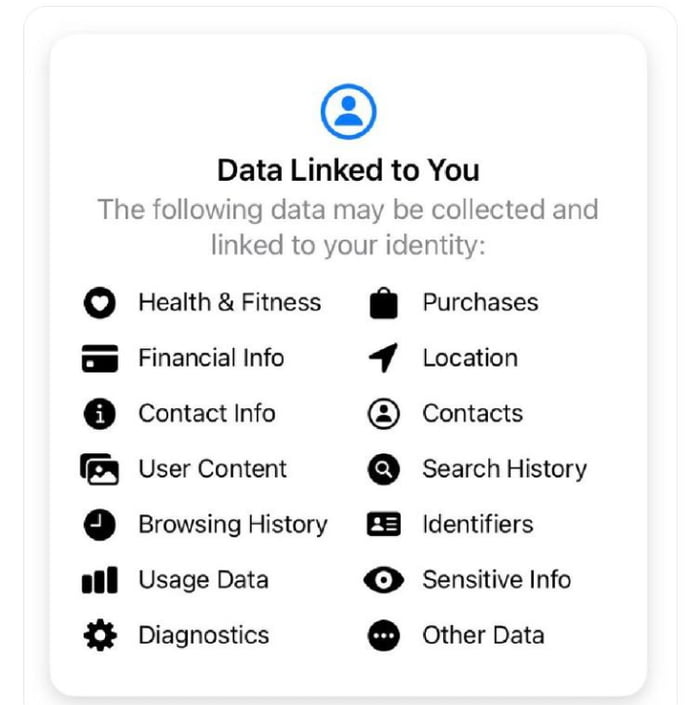 threads-data | AndroidB